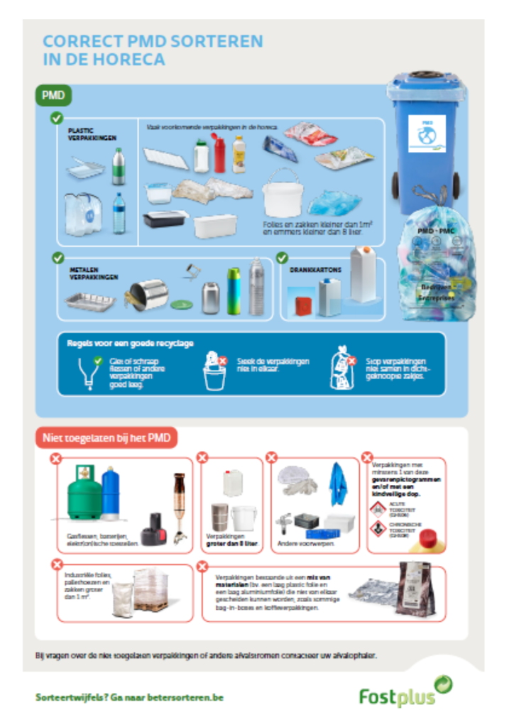 De sorteerwinkel | Ik sorteer in mijn bedrijf